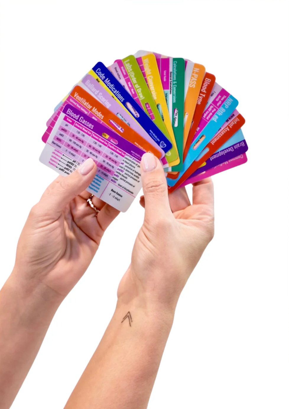 Badge Reference Cards · NICUity