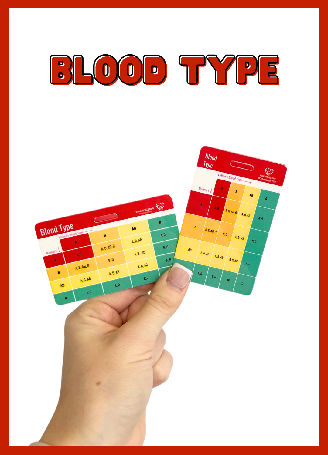 Blood Type & Immunization Schedule Badge Reference Card · NICUity